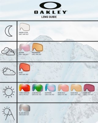 Oakley Flight Path L Replacement Lens Prizm Persimmon