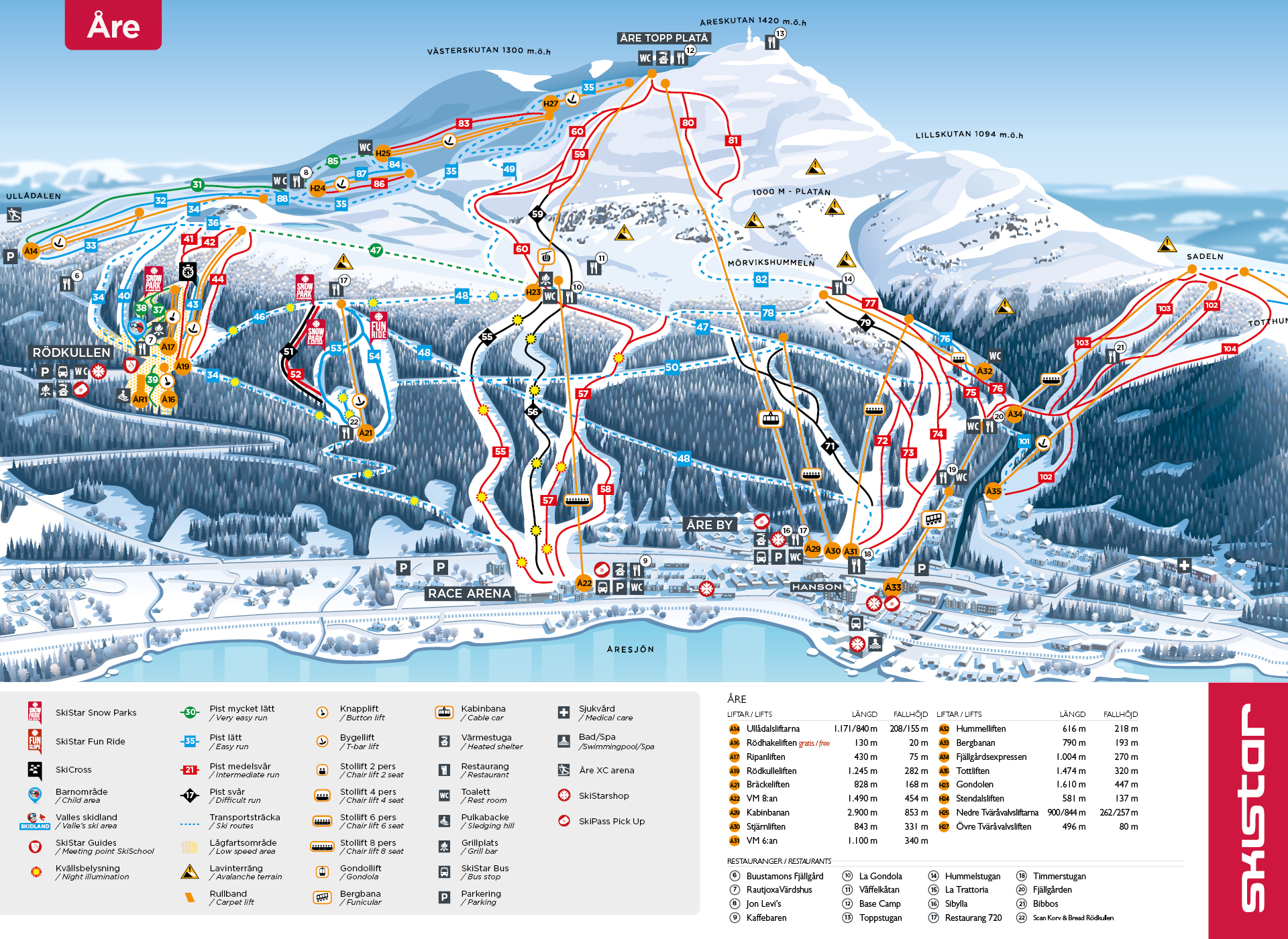 Piste maps and area maps over Åre